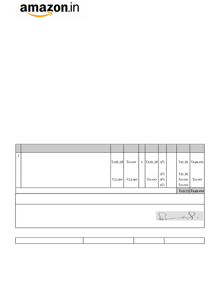 Amazon GST Invoice for COCOBLU Retail | PDF | Invoice | Payments