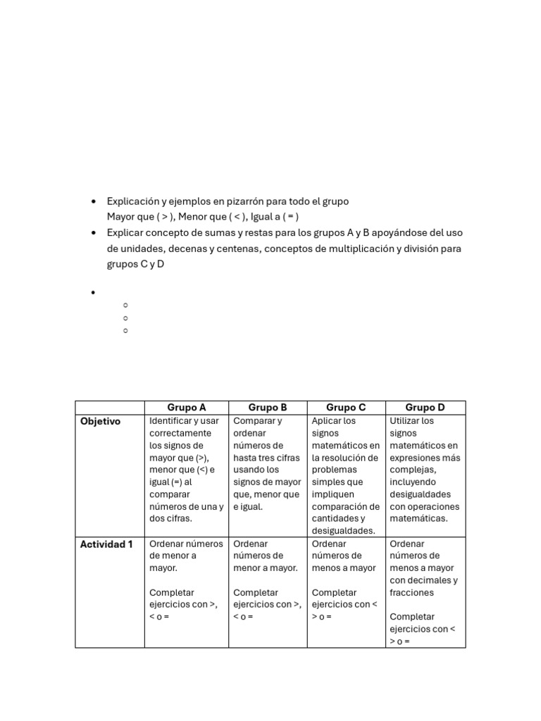 Plan de Clases 3 | PDF | Aprendizaje | Cognición