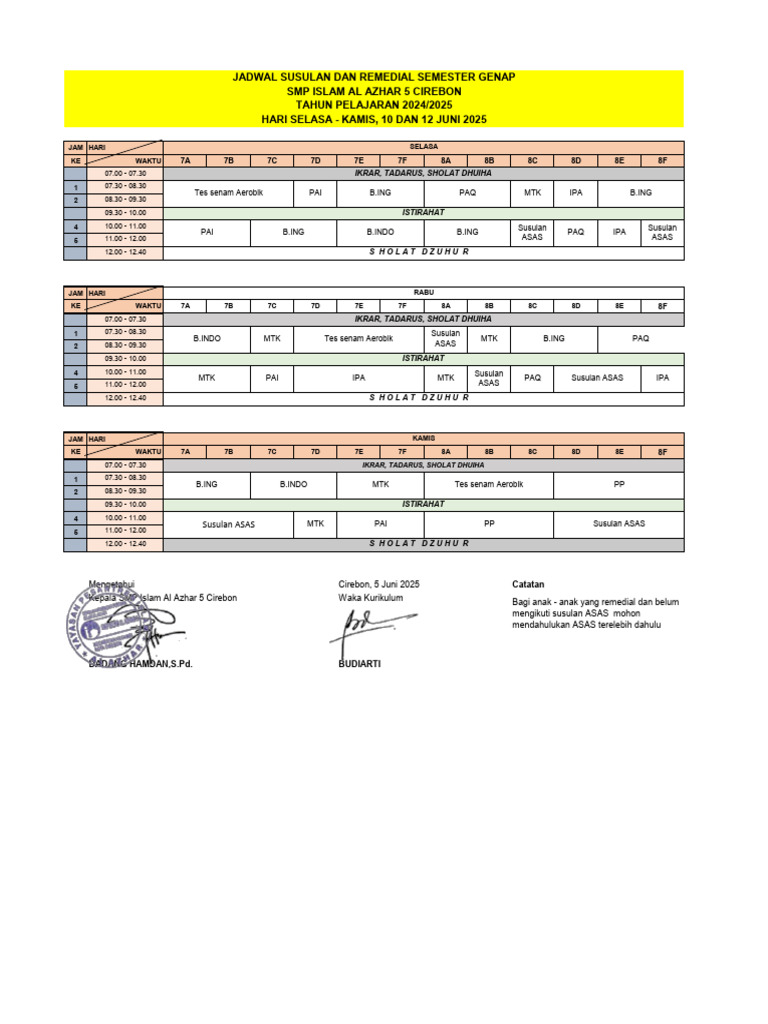 Jadwal Remedial Asas Genap.. | PDF