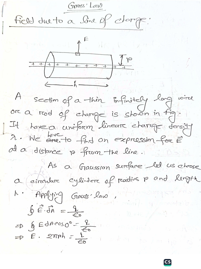 Gauss Law Hand Note | PDF