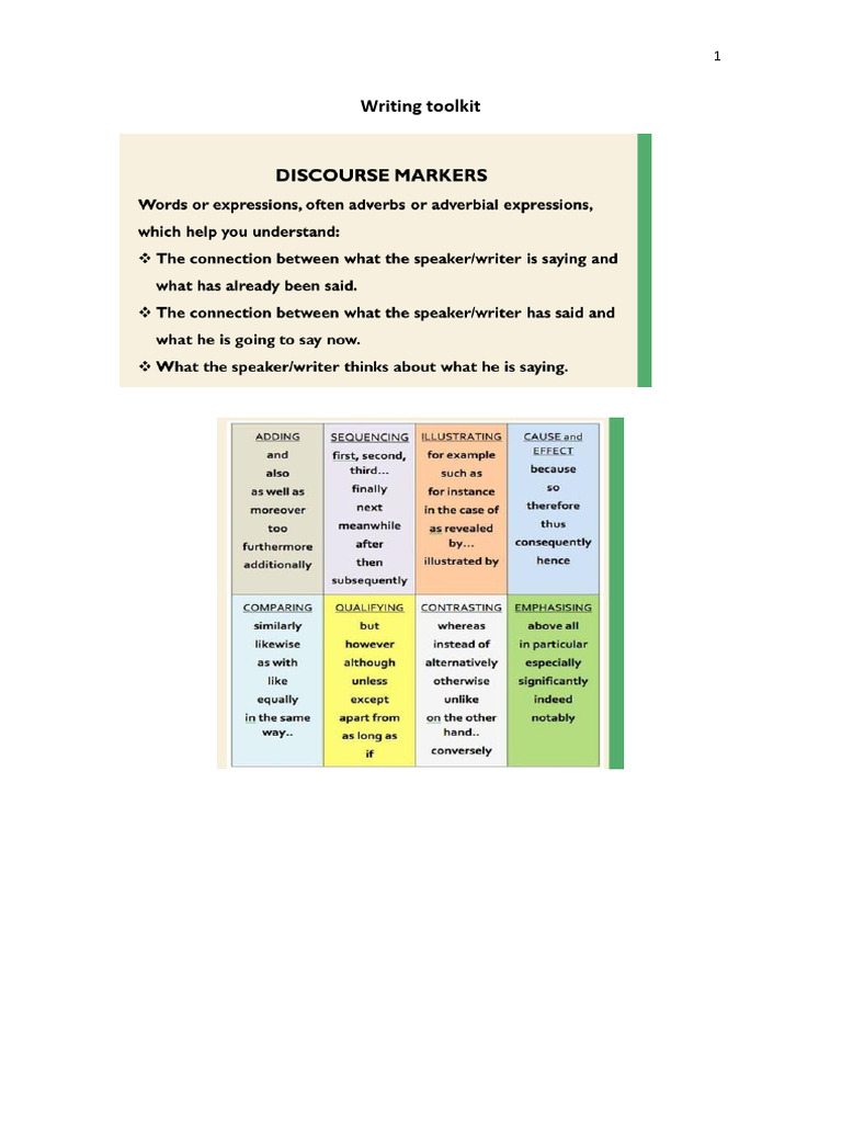 Discourse Markers for Grade 3 | PDF