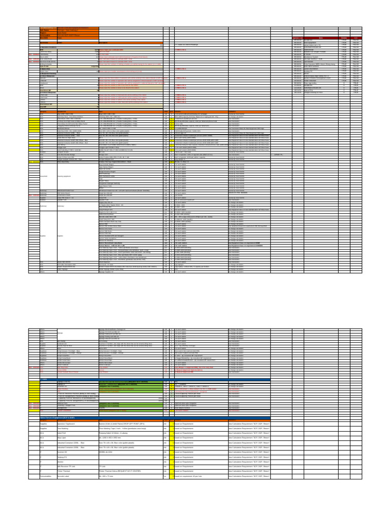 Hub Equipment and Manpower Overview | PDF | Manufactured Goods