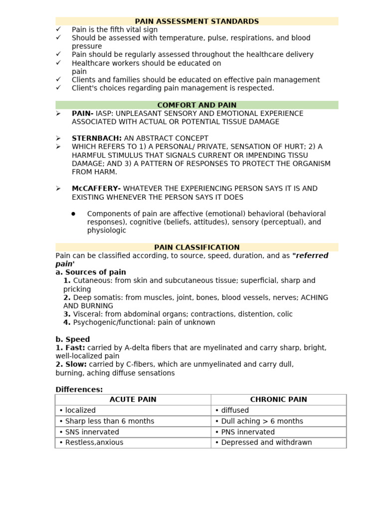 Comprehensive Pain Assessment Standards | PDF | Pain | Surgery