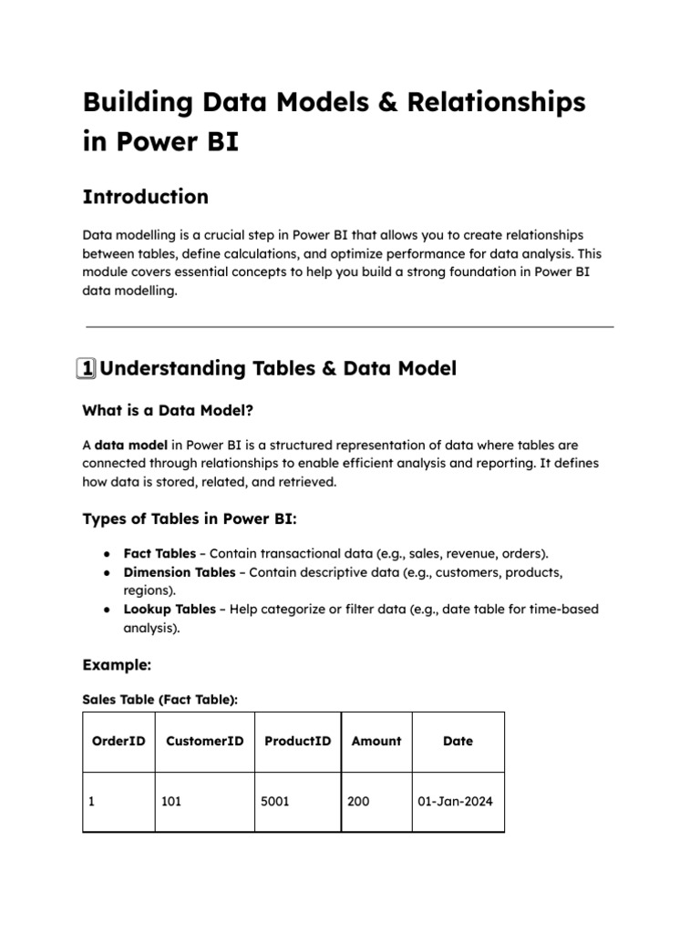 Module 3 - Building Data Models & Relationships | PDF | Data Model | Data