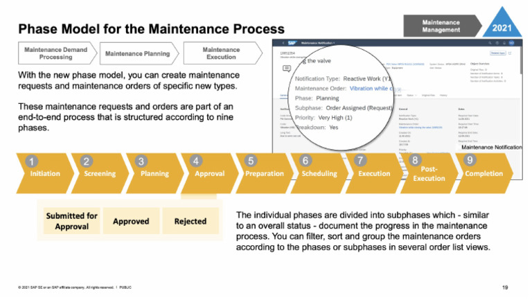 SAP EAM Phase Model SL - 1 | PDF