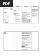 NCP - Fluid Volume Deficit | PDF | Dehydration | Diarrhea