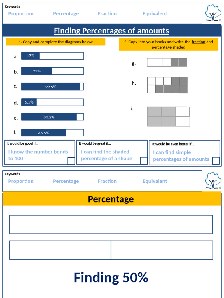 5 - Finding Simple Percentages | PDF | Percentage | Arithmetic