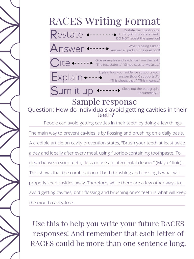 RACES Writing Format Guide | PDF
