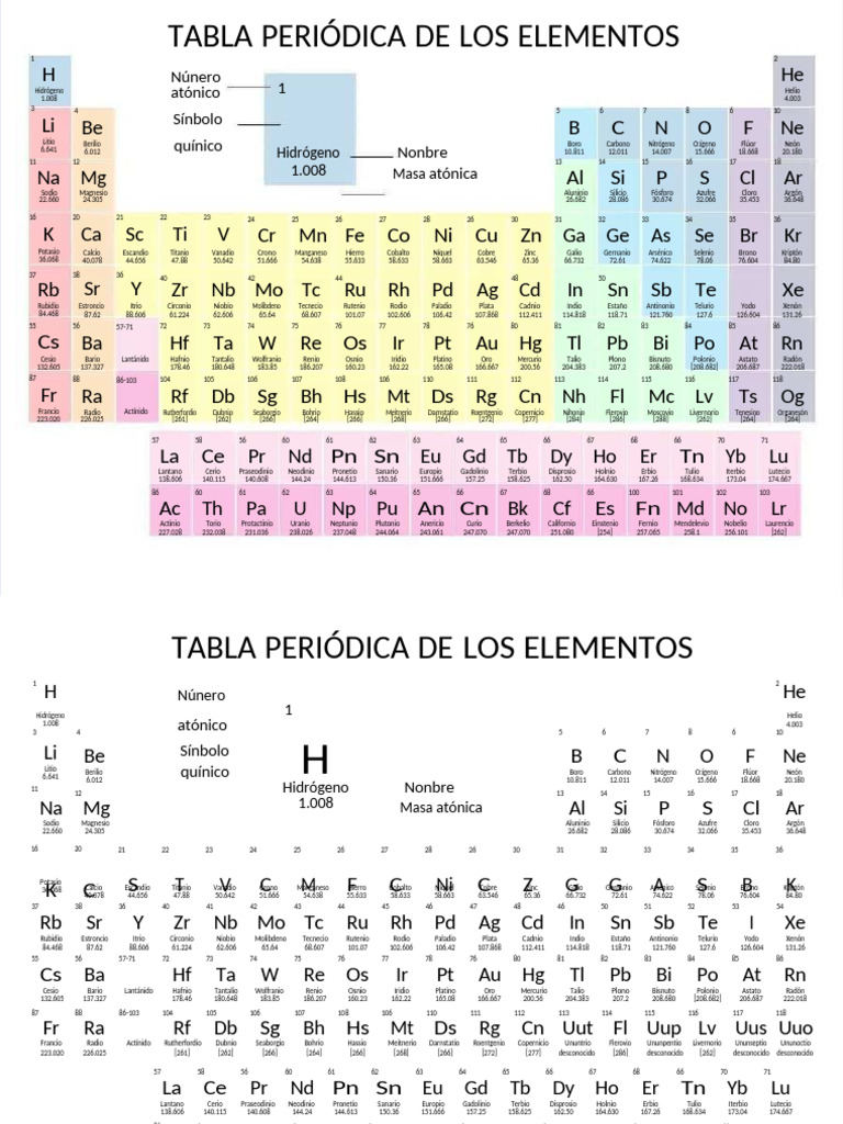 Núnero 1 Atónico Sínbolo Quínico Hidrógeno Nonbre 1.008 Masa Atónica ...