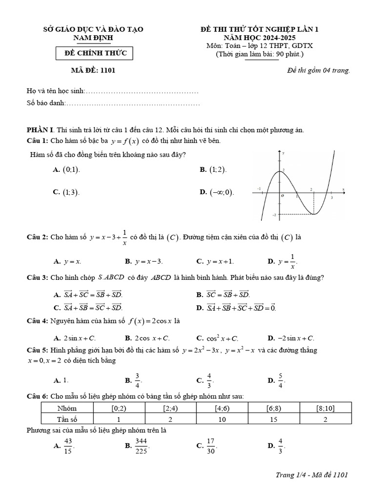 De Thi Thu Tot Nghiep THPT 2025 Lan 1 Mon Toan So GDDT Nam Dinh | PDF