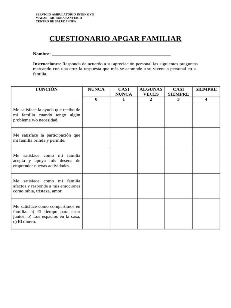 Cuestionario APGAR Familiar | PDF