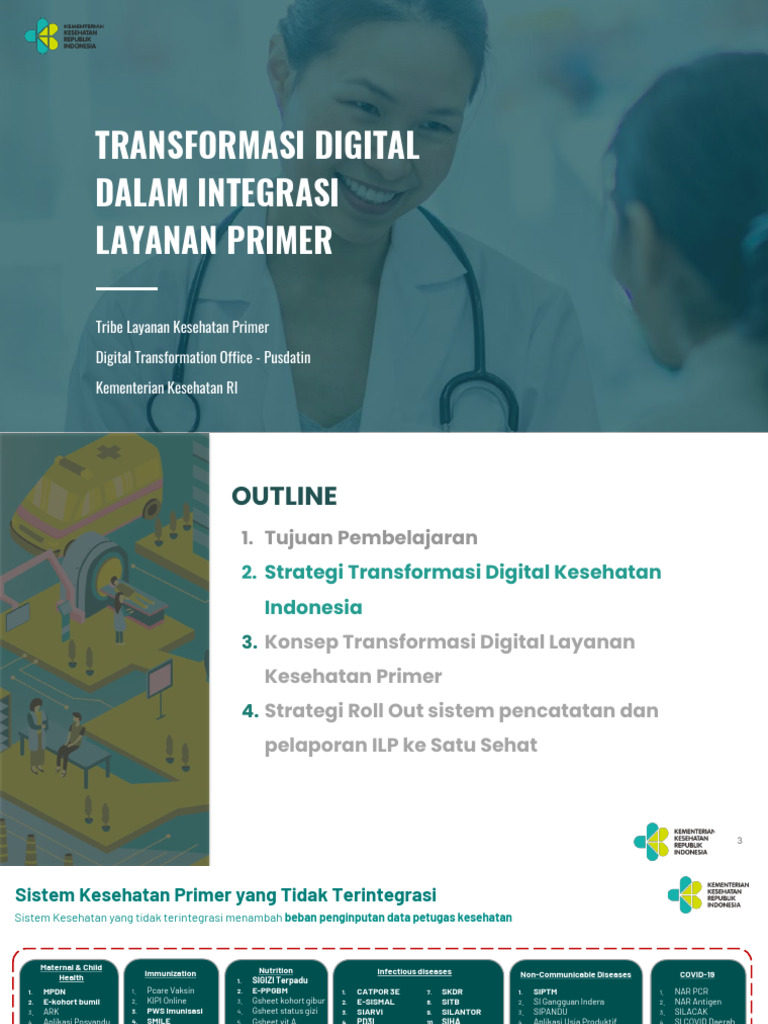Arsitektur Digital Integrasi Layanan Primer (ILP) | PDF