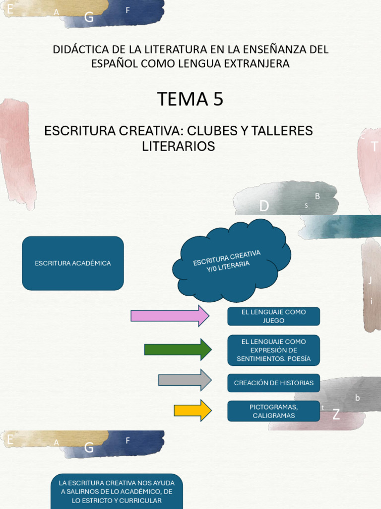 Tema 5-2 | PDF | Maestros | Salón de clases