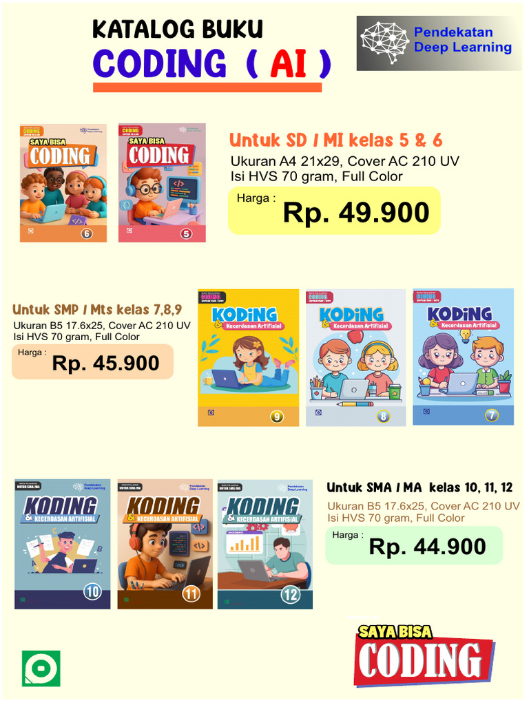 Katalog Koding 25 | PDF