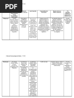 Bula do Vatis 150mg (Propafenona) | PDF | Eletrocardiografia | Gravidez