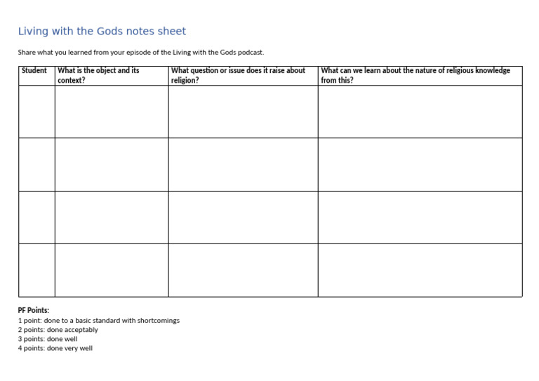 Living With The Gods Notes Sheet | PDF
