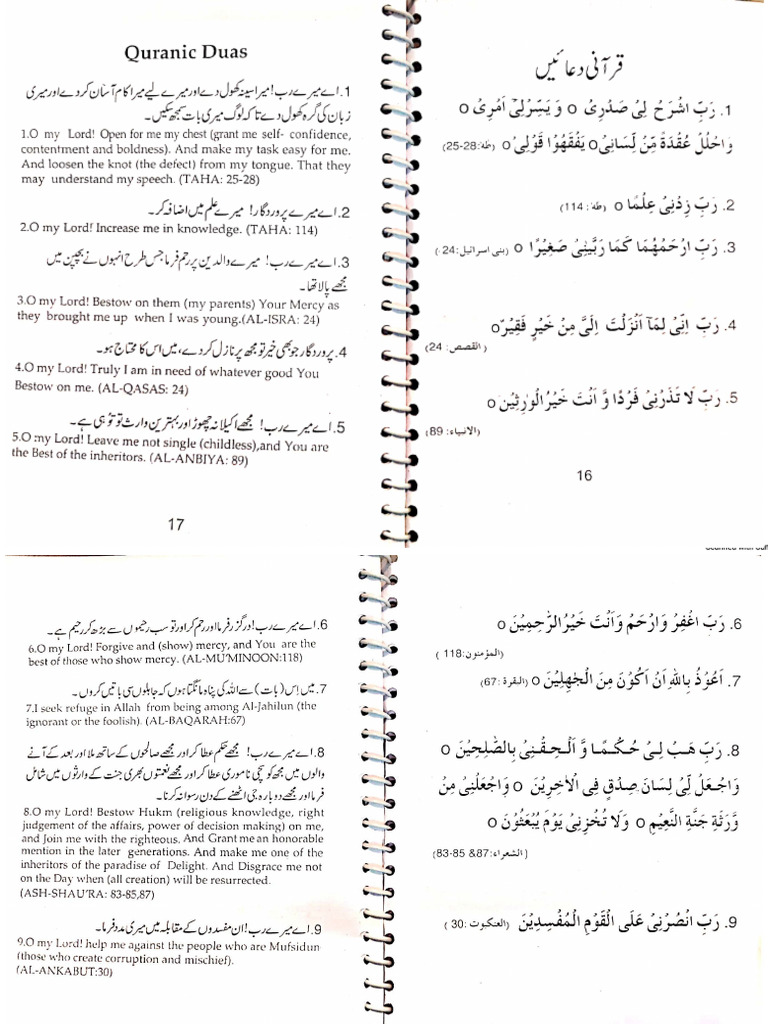 Duas | PDF