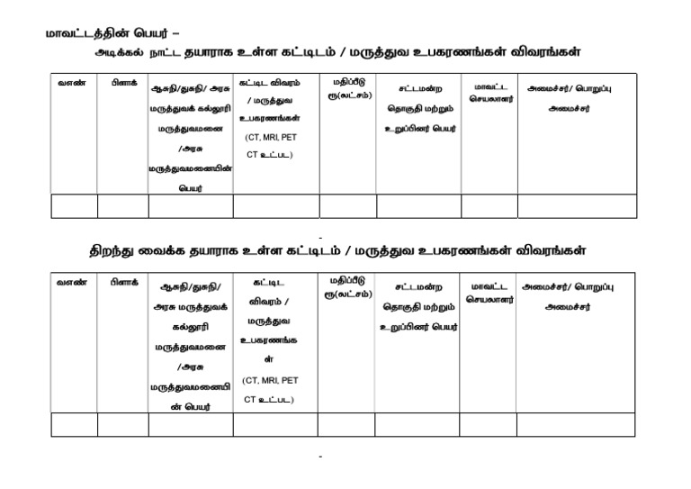 Buildings Format (Ready for Inauguration and Ready for Foundation Stone ...