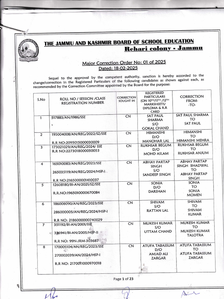 Major Correction Order 01 of 2025 - 20250219 - 0001 | PDF