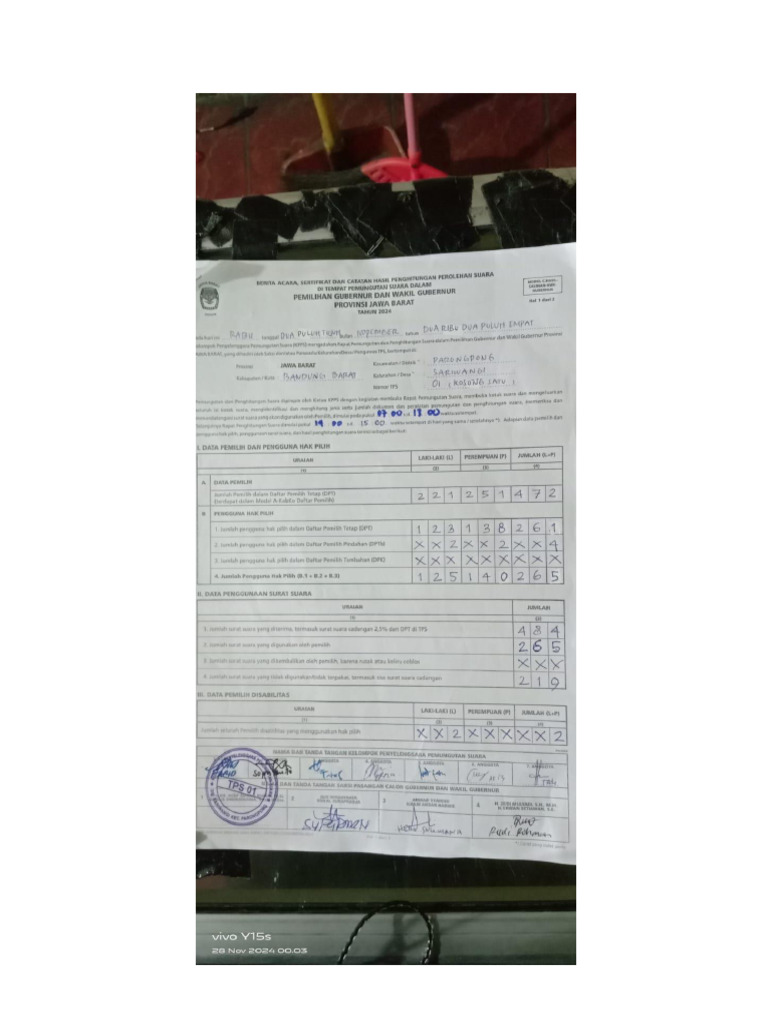001 - SRW - C Salinan Hasil Gubernur - Ayi Ahmad Affandi | PDF
