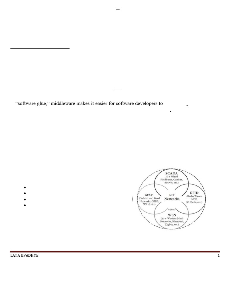 IoT Chapter 1 To 5 Important Questions | PDF | Port (Computer Networking) | Internet Of Things