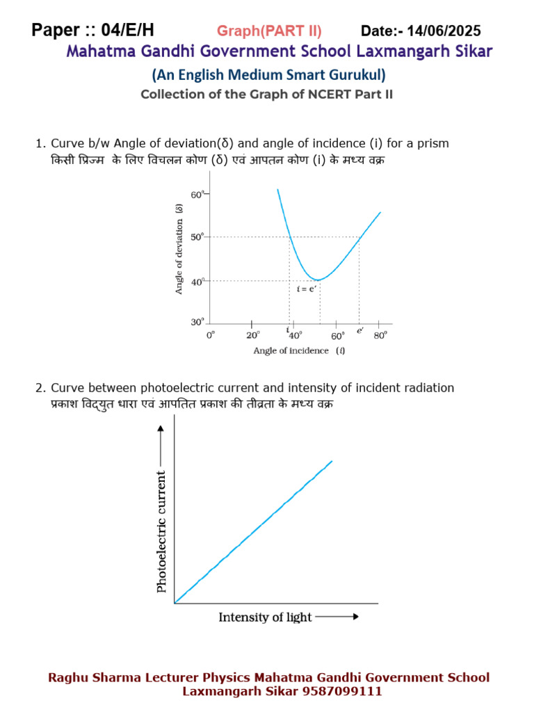Graph Class XII Part II | PDF