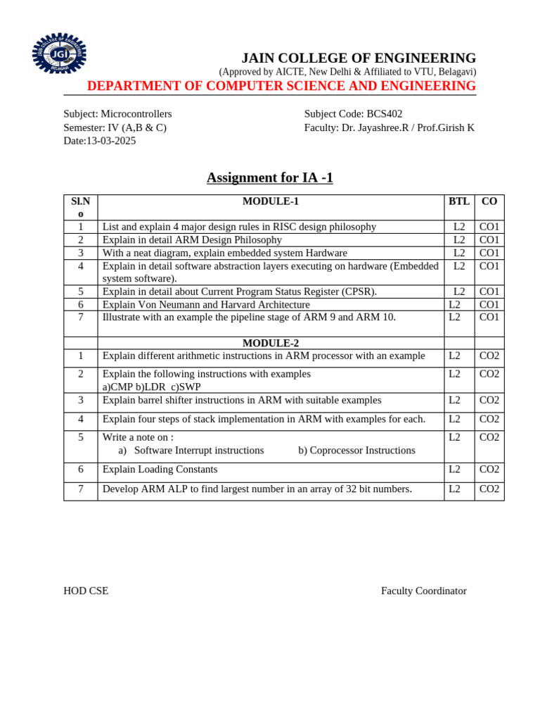 Microcontroller Assignment 1 | PDF
