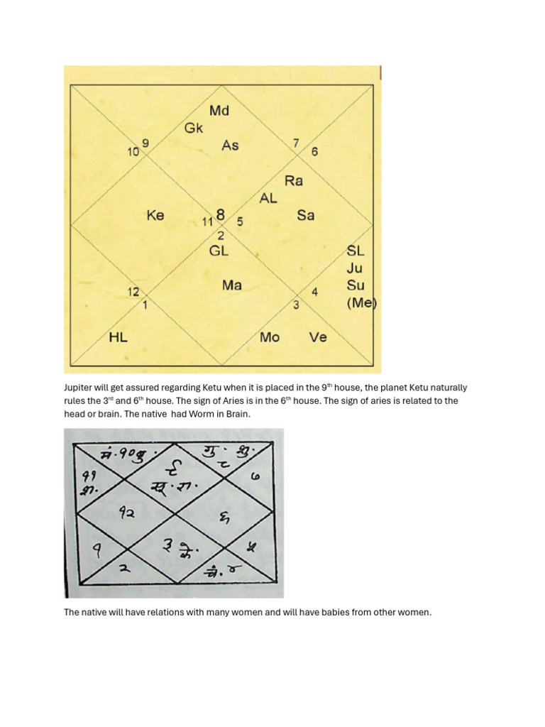 Practice Set-3 | PDF