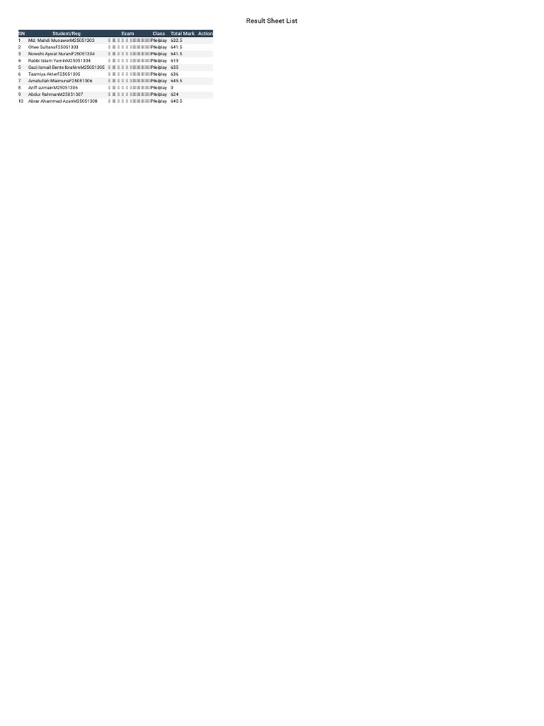 Result Sheet List | PDF