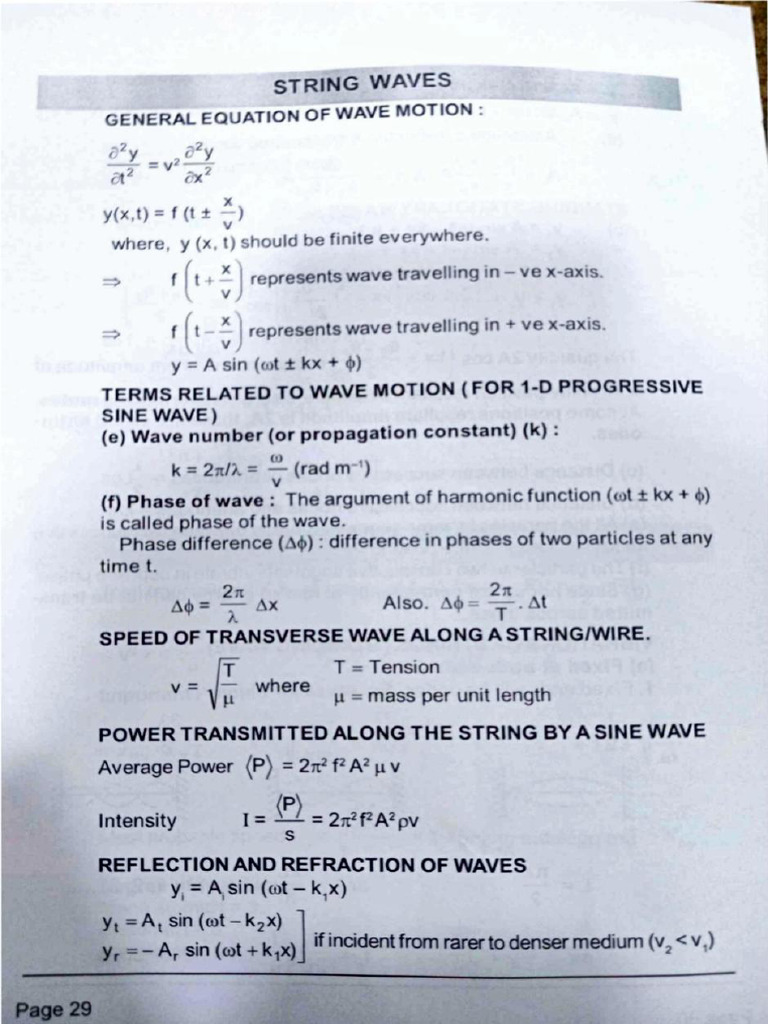 Waves Formula Sheet | PDF