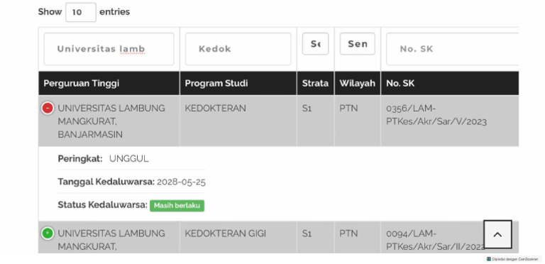 Akreditas Program Studi | PDF