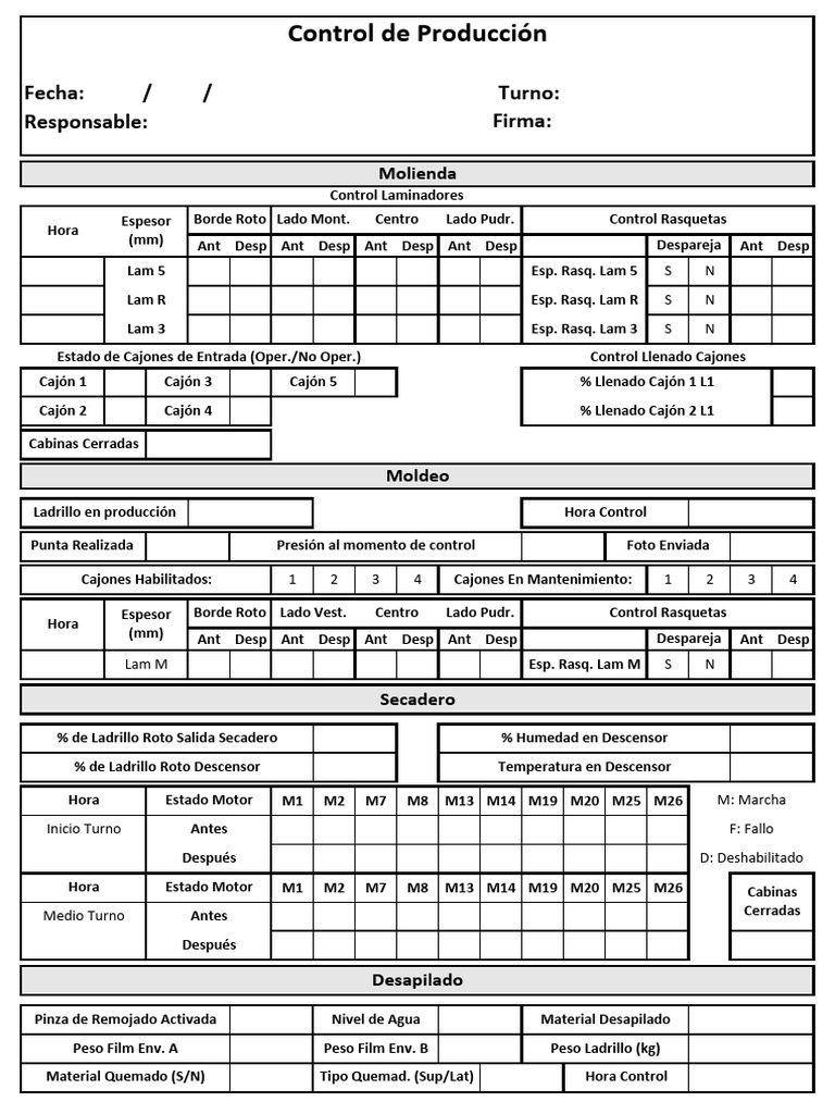 Control Produccion v3 | PDF