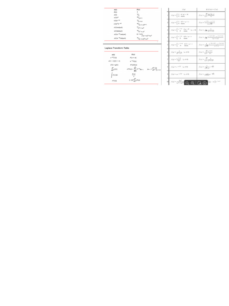 Tables | PDF