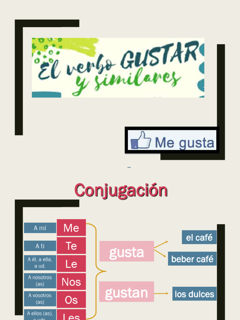 n1c3 Gustar Explicacion y Practica | PDF