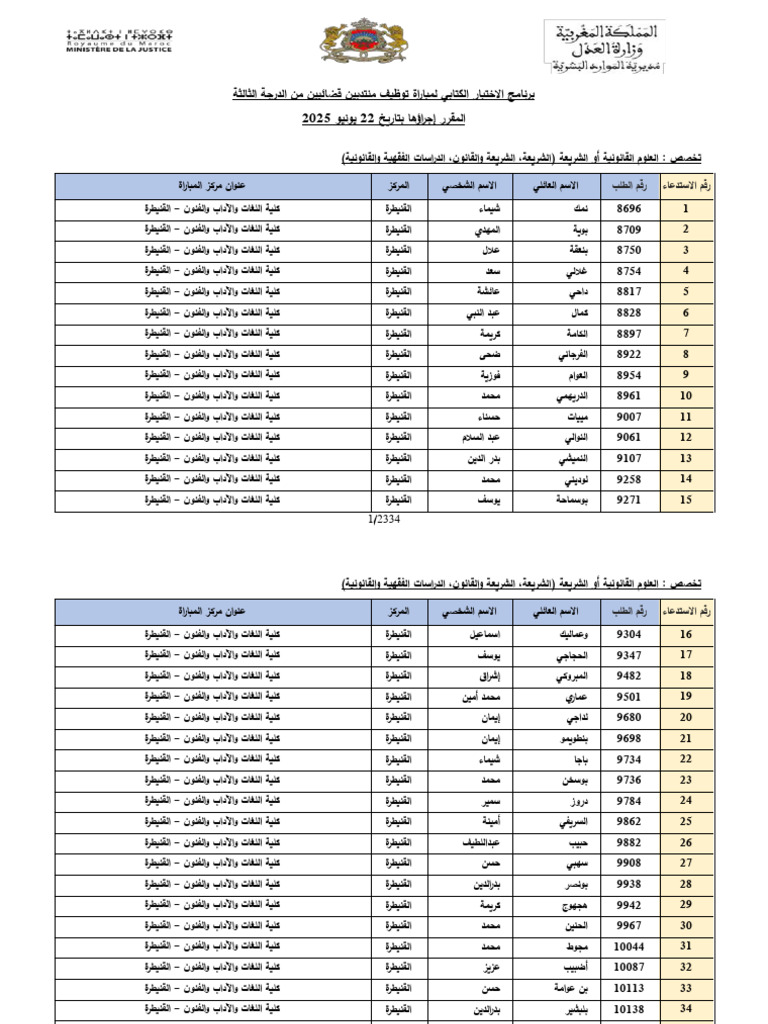 Liste F CJ3G DRT | PDF