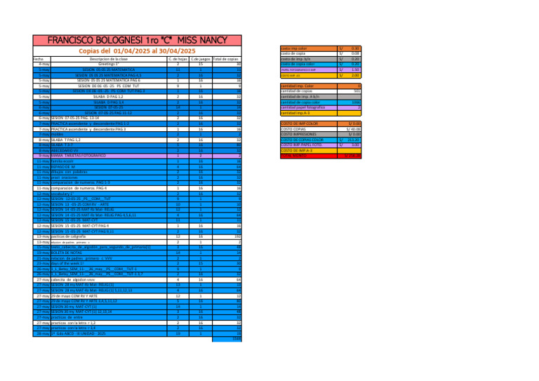 1 Ro C Francisco Bolognesi Miss Nancy Mayo | PDF