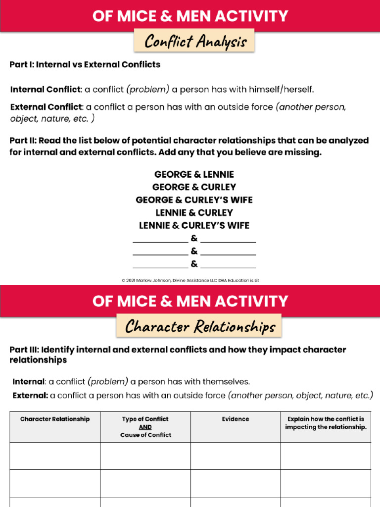 Of Mice and Men Character Relationships | PDF
