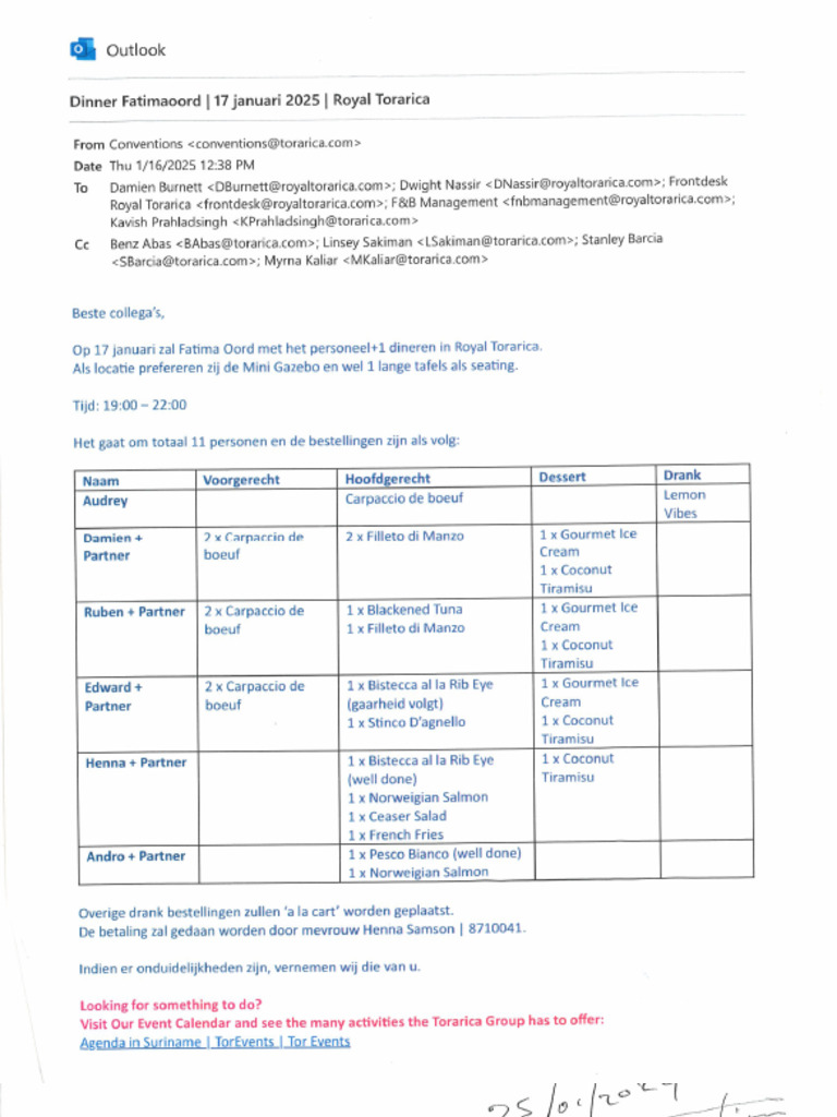 Menu's | PDF