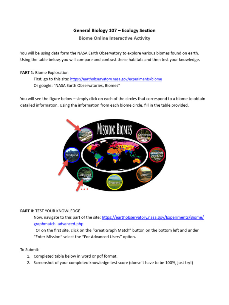 Exploring Earth's Biomes with NASA | PDF | Forests | Savanna