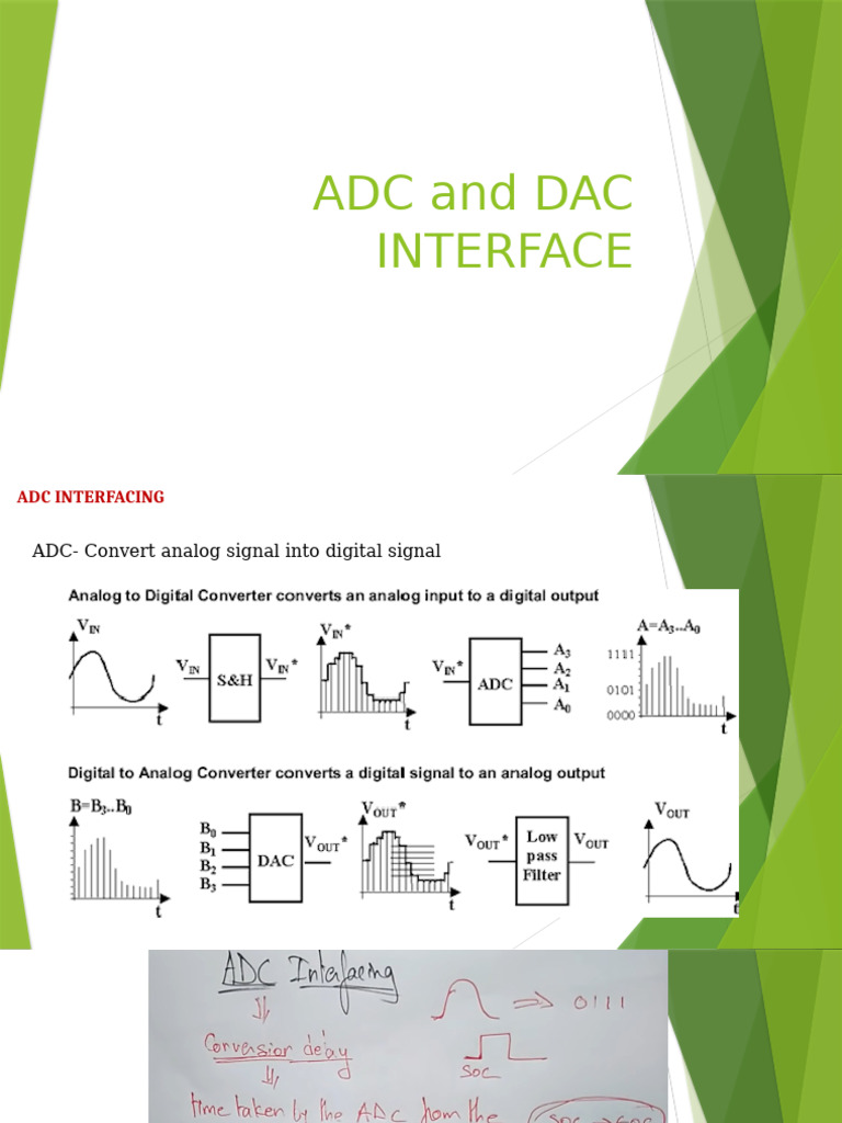 UNIT-3 ADC and DAC INTERFACE Bee PDF Notes | PDF | Analog To Digital ...