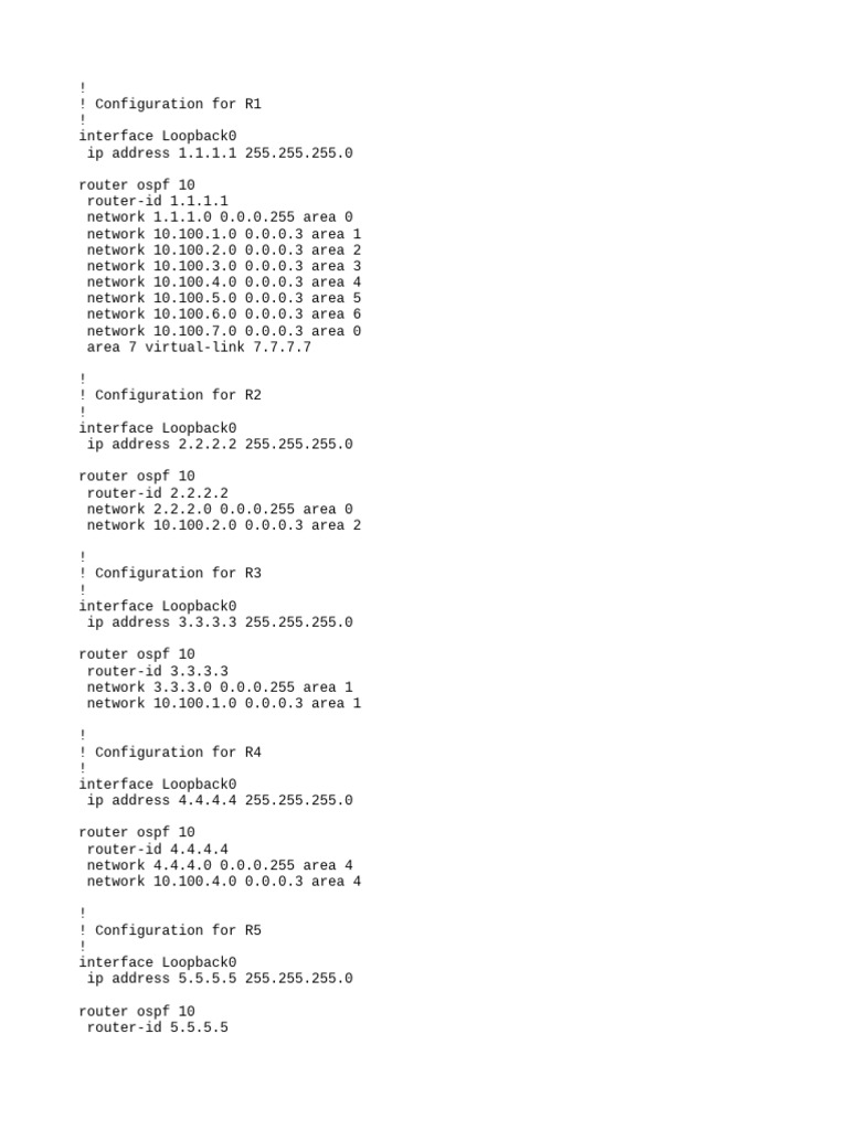 Ospf Combined Config | PDF