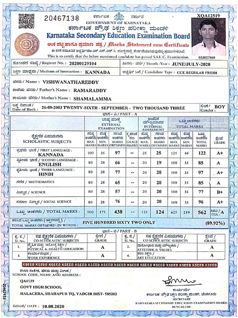 SSLC | PDF