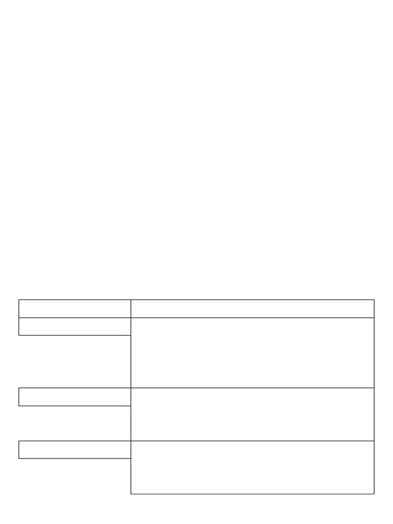 Qutub Minar Medieval History Project Detailed | PDF