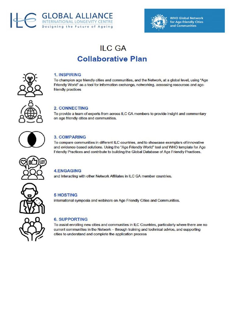 ILC GA Collaborative Plan | PDF