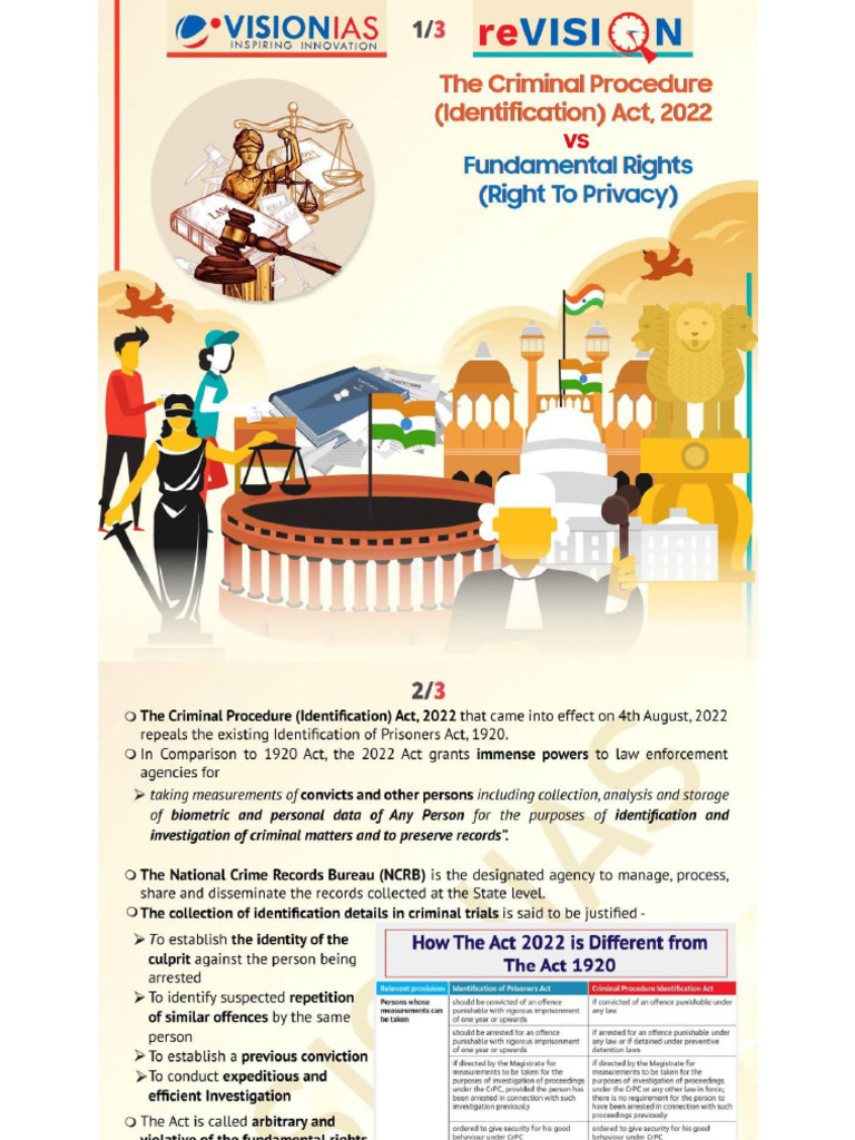 Criminal Identification Act, 2022 | PDF