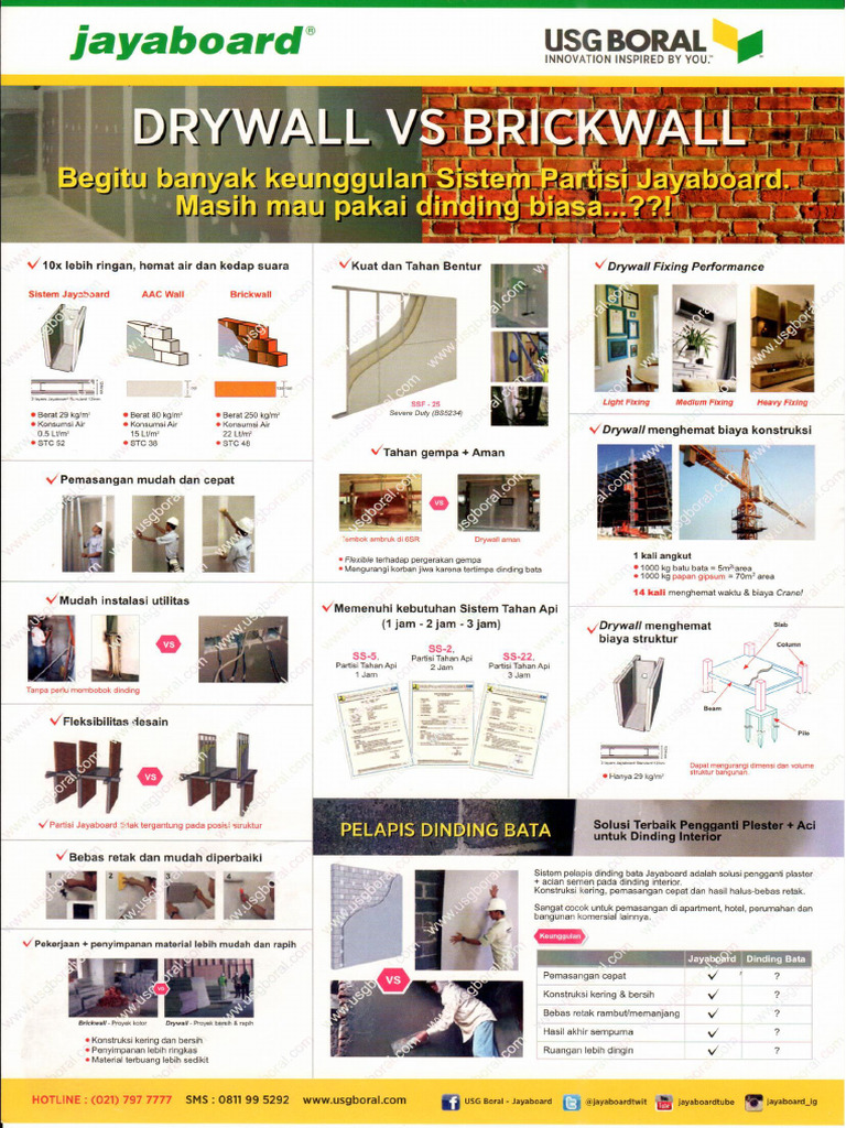 Drywall Dan Brickwall | PDF