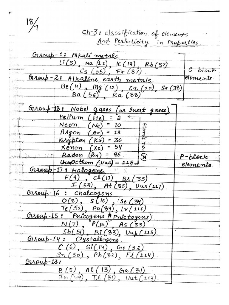 Chapter 3 Classification of Elements - 20220808180851 | PDF