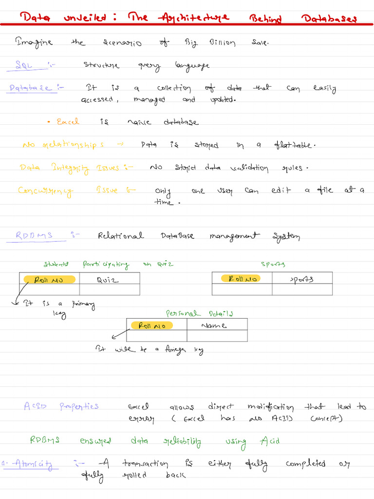 SQL Notes | PDF
