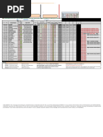 Durban Container Terminal Pier 1 | PDF