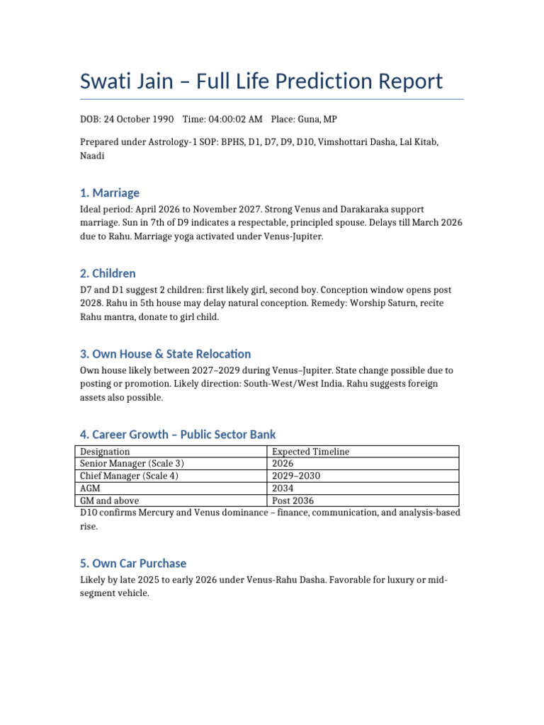 Swati Jain Full Life Prediction Report | PDF